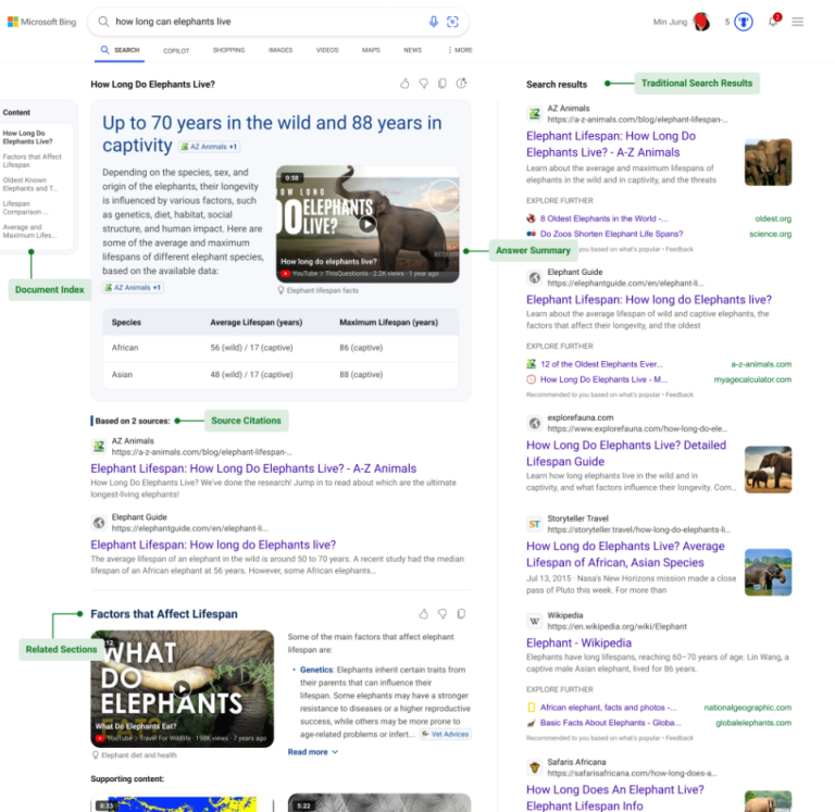 Bing Avanza en la Carrera de la Búsqueda Generativa con Inteligencia ...